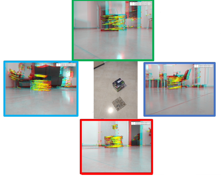 Room Mapping Using Multiple Cameras and Sensors - CRML
