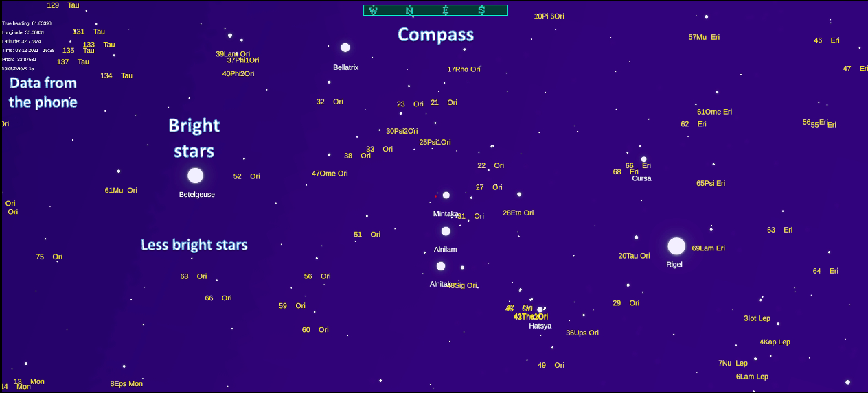 Sky Map Viewing Project - CRML